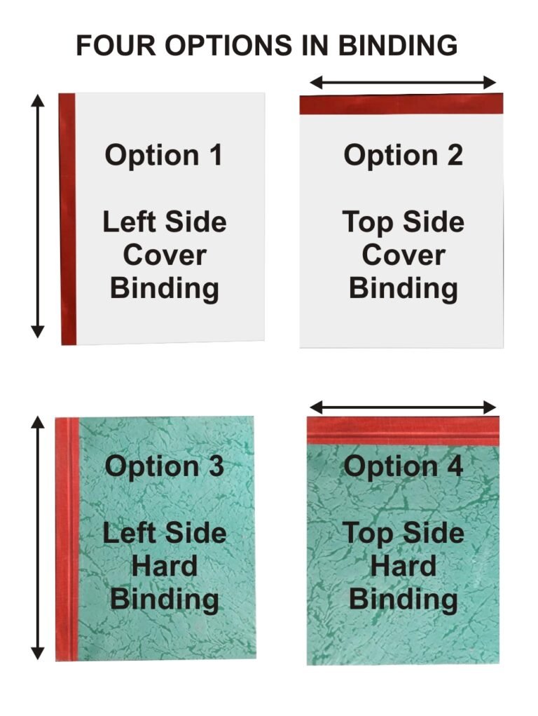 Ladies Tailor Bill Book/ Invoice / Receipt Copy | for Boutique/ Tailoring